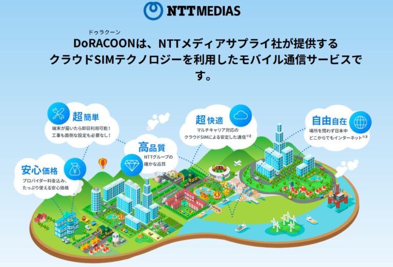 DoRACOONは法人WiFiとしておすすめ？徹底比較でメリットや注意点を解説 | インターネット – LiPro[ライプロ]| あなたの「暮らし」の提案をする情報メディア