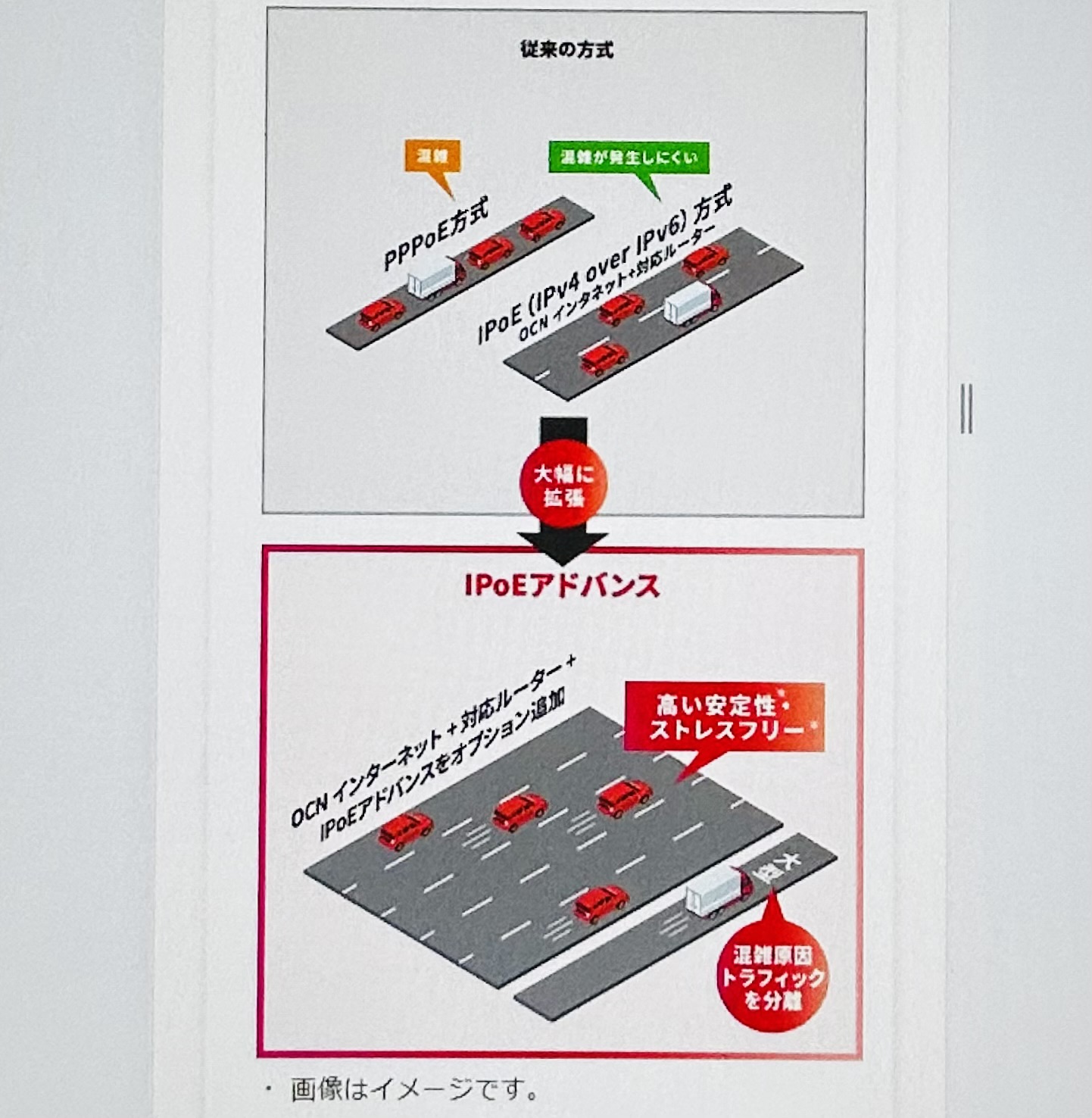 OCN インターネット×ドコモ光の評判は？メリットを徹底解説 | インターネット – LiPro[ライプロ]| あなたの「暮らし」の提案をする情報メディア
