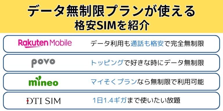 格安SIMのデータ無制限プラン他11社徹底比較！ギガ使いたい放題はどこがいい？ – インターネット – LiPro[ライプロ]| あなたの「暮らし」の提案をする情報メディア