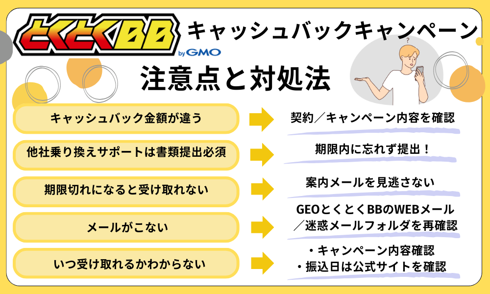 GMOとくとくBB光のキャンペーン・キャッシュバック情報と受け取り方法を解説！ – インターネット – LiPro[ライプロ]| あなたの「暮らし」の提案をする情報メディア