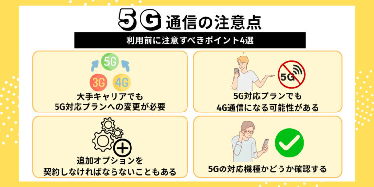5G対応の格安SIMおすすめランキング12選！2025年最新 | インターネット – LiPro[ライプロ]| あなたの「暮らし」の提案をする情報メディア