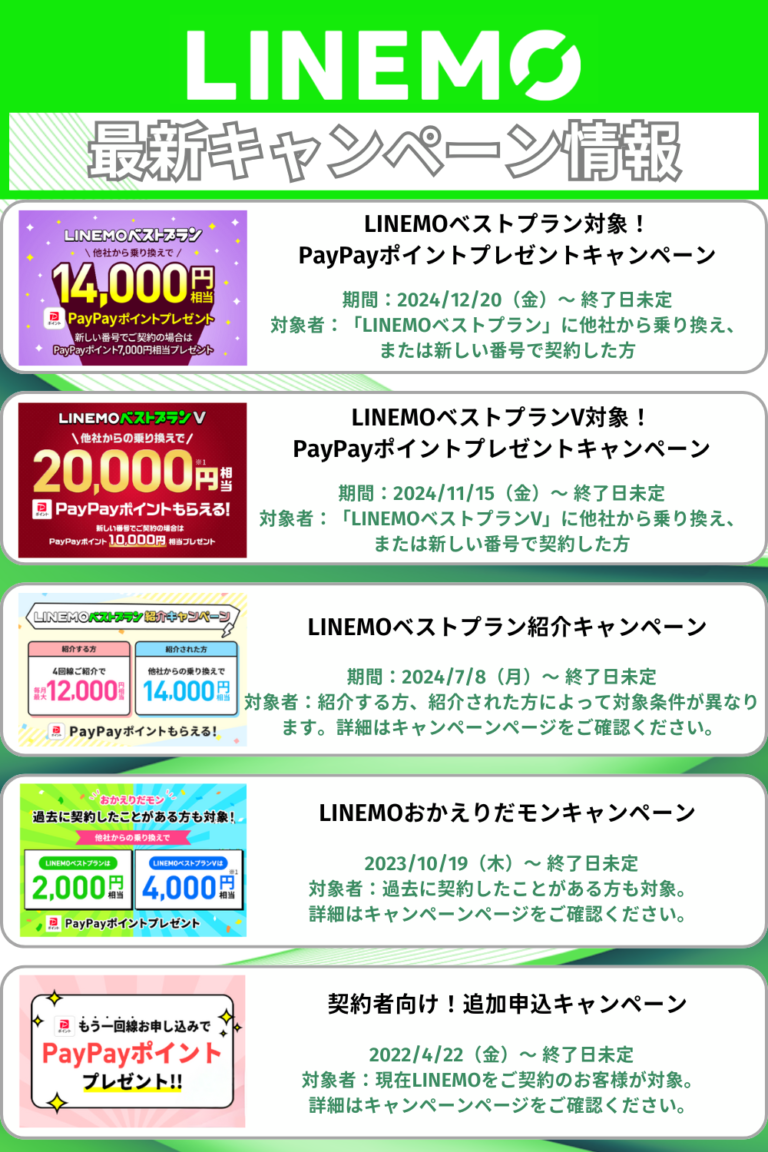 【最新】 LINEMOの乗り換えキャンペーンなら最大20,000円相当手に入る！適用されない場合・いつもらえるかも解説 | インターネット – LiPro[ライプロ]| あなたの「暮らし」の ...