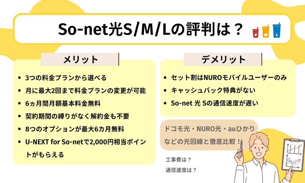 So-net光 S/M/Lの評判は？口コミからわかるメリットとデメリットを解説 – インターネット – LiPro[ライプロ]| あなたの「暮らし」の提案をする情報メディア