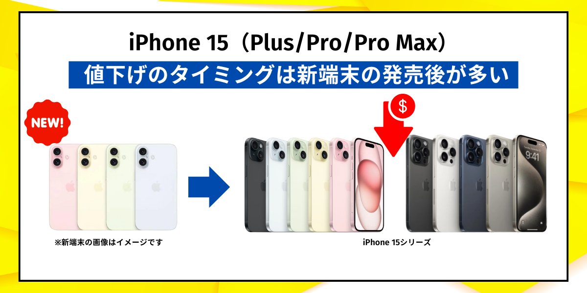 【2025年12月最新】iPhone15（Plus/Pro/Pro Max）値下げキャンペーン実施中！アップルストア・キャリアの値下げ情報解説 | インターネット – LiPro[ライプロ ...