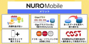 NUROモバイルの口コミ・評判まとめ｜利用者100人のアンケートでわかったメリット・デメリット | インターネット – LiPro[ライプロ]| あなたの「暮らし」の提案をする情報メディア