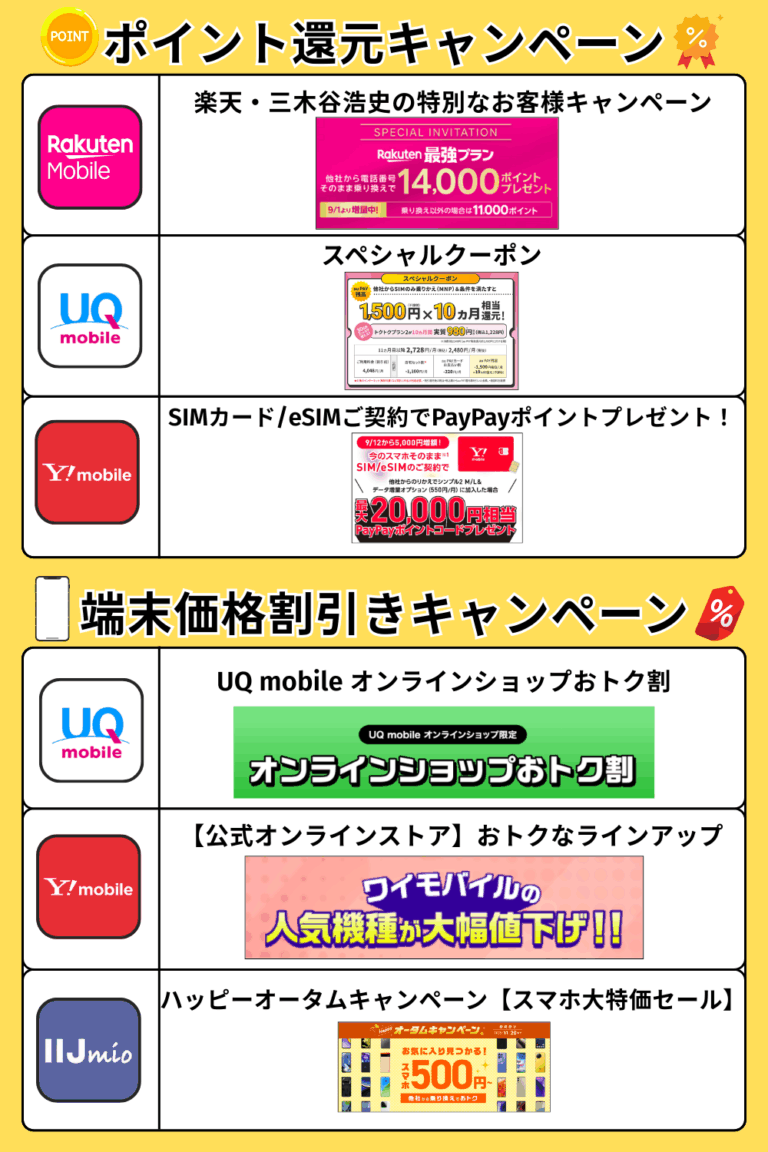 【2025年11月最新】格安SIMのキャンペーンを比較・解説！乗り換え（MNP）でお得なのは？ | インターネット – LiPro[ライプロ]| あなたの「暮らし」の提案をする情報メディア