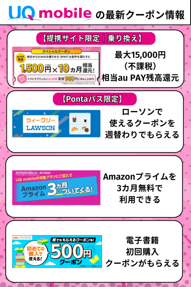 【2025年10月最新】UQモバイルのクーポン紹介！使い方や入力方法について解説 | インターネット – LiPro[ライプロ]| あなたの「暮らし」の提案をする情報メディア