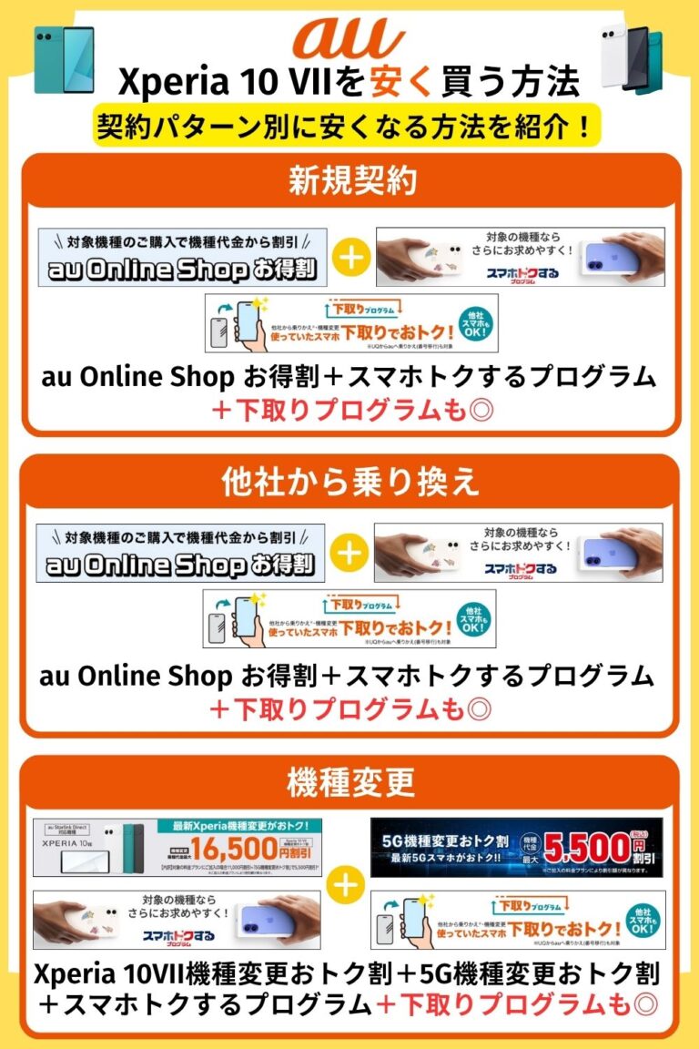 【2025年12月最新】Xperia 10 VIIを安く買う方法！キャリア・SIMフリーを徹底比較 | インターネット – LiPro[ライ ...
