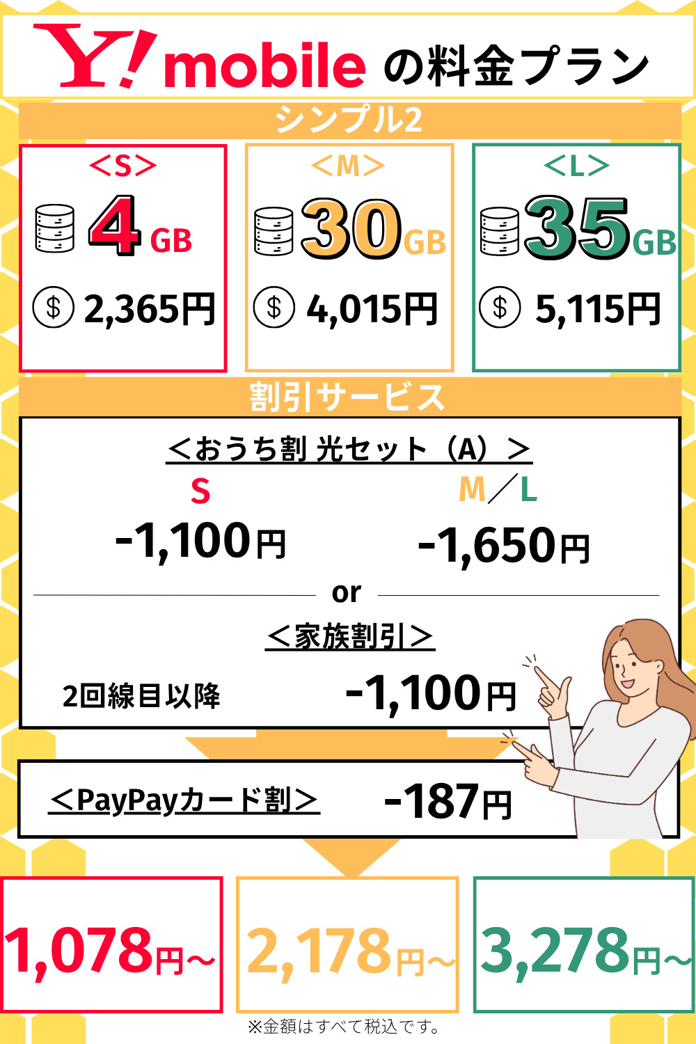 ワイモバイルヤフー店とオンラインストアの違いは？お得なストアを紹介 | インターネット – LiPro[ライプロ]| あなたの「暮らし」の提案をする情報メディア
