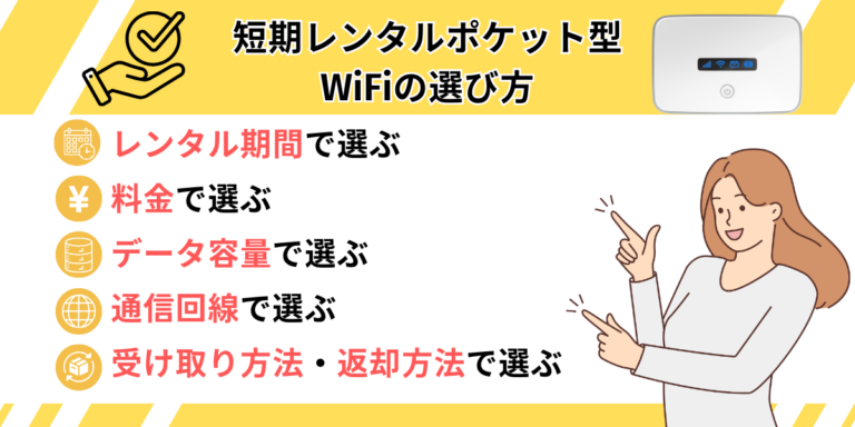 短期レンタルできるポケット型WiFi10選！1日・1週間・1ヶ月の料金比較や選び方を解説 | インターネット – LiPro[ライプロ]| あなたの「暮らし」の提案をする情報メディア