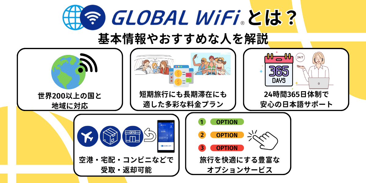グローバルWiFiの評判は？利用者の口コミや料金・クーポン情報も解説 | インターネット – LiPro[ライプロ]| あなたの「暮らし」の提案をする情報メディア
