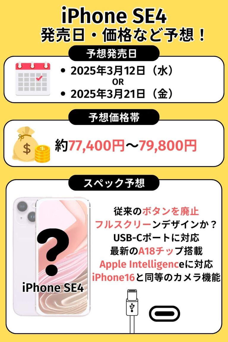 【遂に2月19日発表】iPhoneSE4の発売日・最新リーク情報を紹介 – インターネット – LiPro[ライプロ]| あなたの「暮らし」の提案をする情報メディア