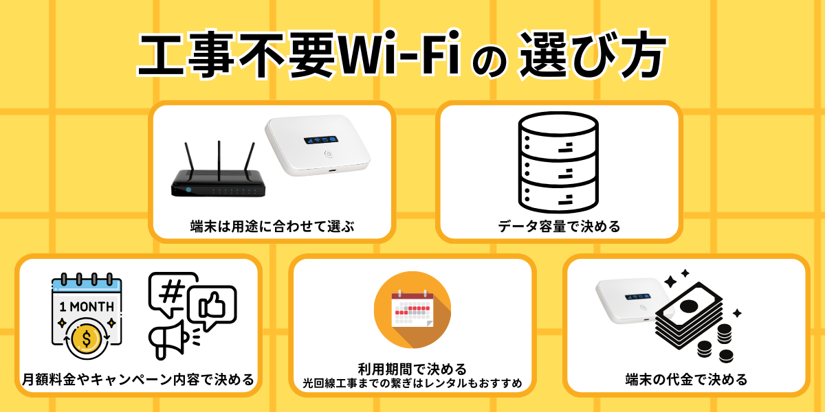 【2025年10月最新】工事不要Wi-Fiランキング｜安いのはこれ！ゲーム向きも紹介 | インターネット – LiPro[ライプロ]| あなたの「暮らし」の提案をする情報メディア