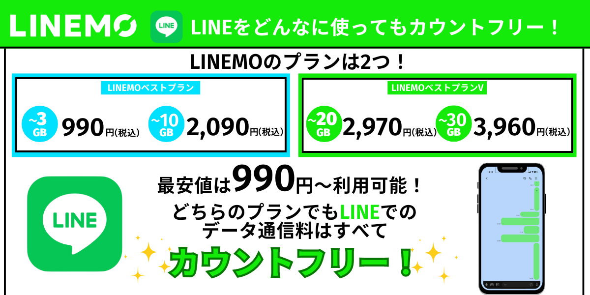 格安SIMのデータ無制限プラン他11社徹底比較！ギガ使いたい放題はどこがいい？ | インターネット – LiPro[ライプロ]| あなたの「暮らし」の提案をする情報メディア