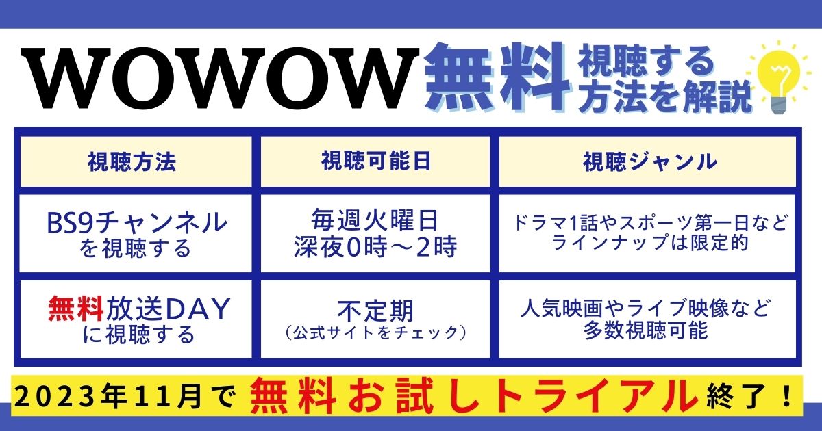 2024年3月版WOWOWを無料で視聴する方法を解説！トライアルお試しは終了 – LiPro[ライプロ]| あなたの「暮らし」の提案をする情報メディア