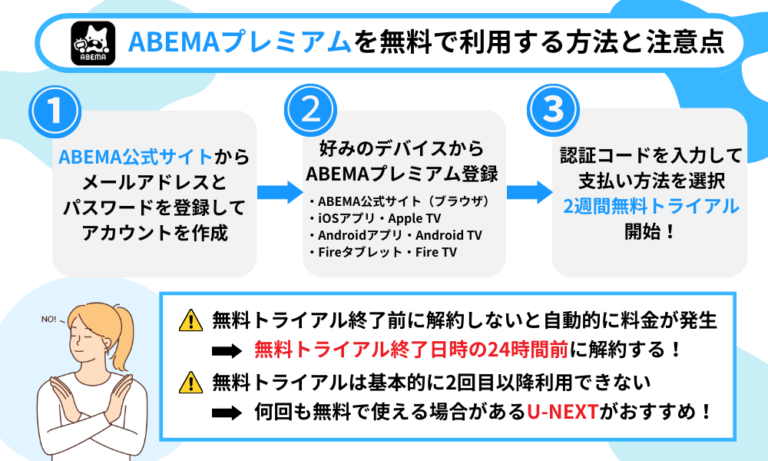 ABEMAプレミアムの評判は？口コミからのメリット・デメリットを解説 – エンタメ – LiPro[ライプロ]| あなたの「暮らし」の提案をする情報メディア