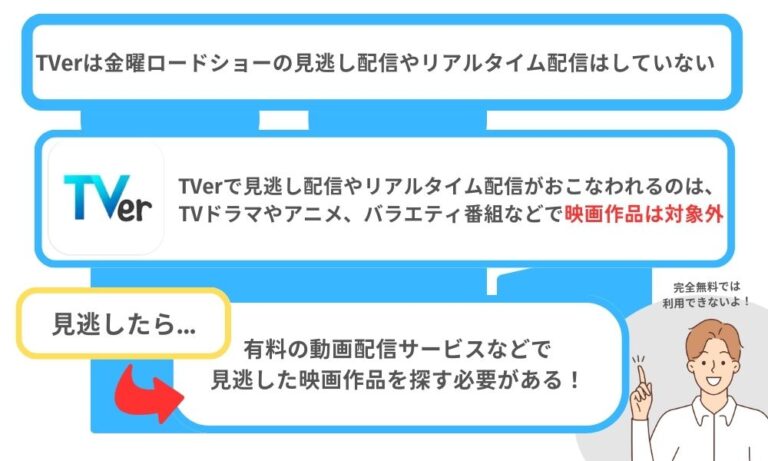 金曜ロードショー見逃し作品を見る方法を解説！最新の放送予定も紹介 エンタメ Lipro[ライプロ] あなたの「暮らし」の提案をする