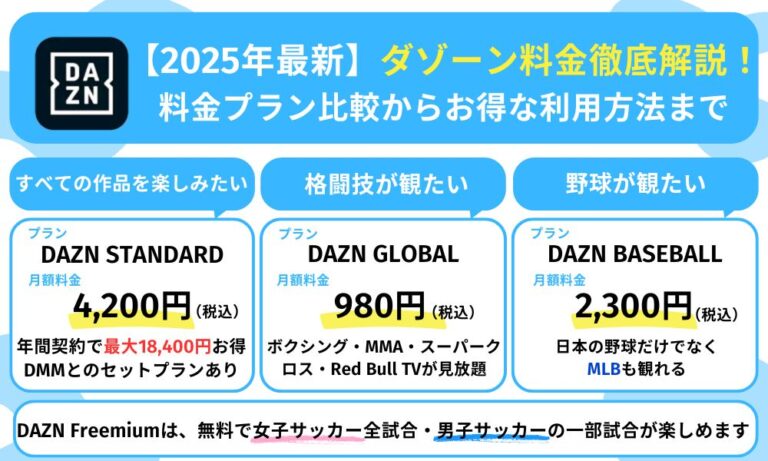 DAZN（ダゾーン）を無料視聴する方法は？無料期間やお得な裏ワザについて紹介 | エンタメ – LiPro[ライプロ]| あなたの「暮らし」の ...